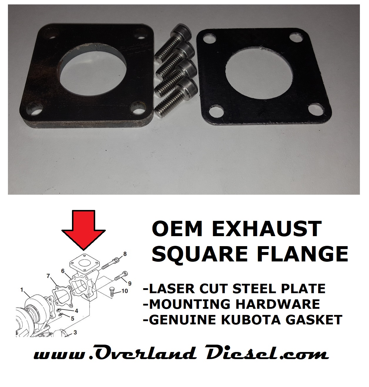 Accessories – Overland Diesel